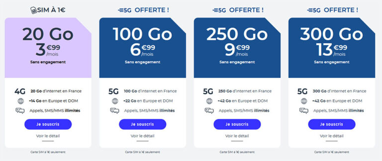 Forfait 4G 20 Go de DATA à 3,99€ chez CDiscount Mobile
